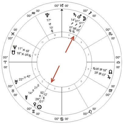 Raymond Merriman – 2016-2018: War Threats and Droughts | ISAR