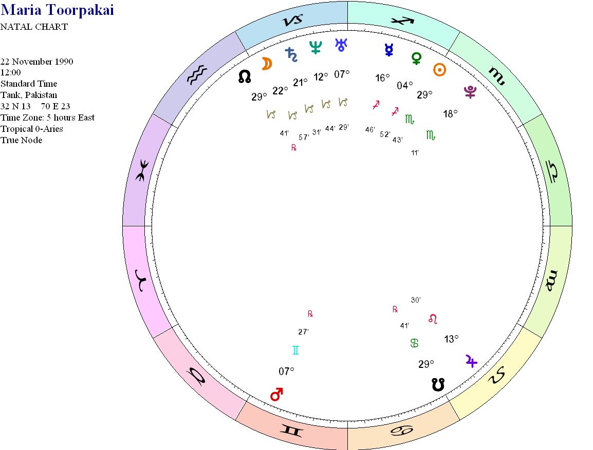 Dorothy Oja – A Remarkable Courage | ISAR