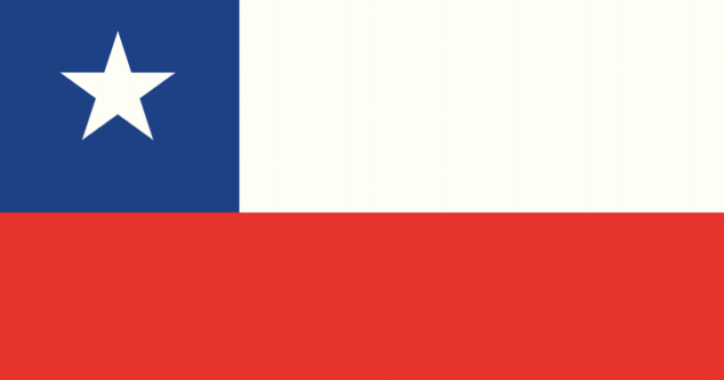 Affiliated Countries | ISAR